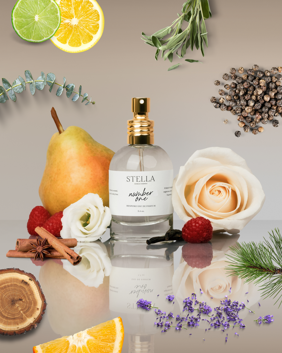 Signature Perfume - Made to Order | Stella Candle Co.